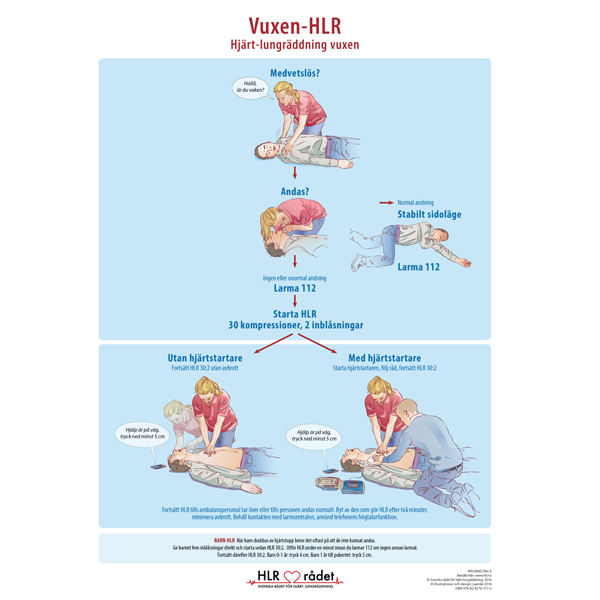 HLR-rådets pedagogiska handlingsplaner köper du enkelt här